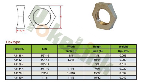 ASTM A153 Carbon steel HDG 1/2'' MF locknuts for fastener J8582 J8581 J8584