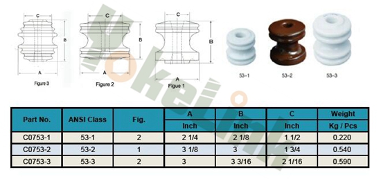 Highest grade electrical wet-process porcelain spool insulator