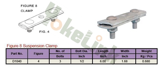 Hot dipped galvanized Cable Suspension Clamp for Pole line hardware