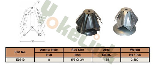High tensile 3/4'' 8-way Bust Expanding Anchor for installation in holes