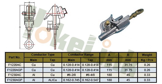 Aluminum Alloy Overhead Primary Tap Aluminum tap hot line clamps S1530