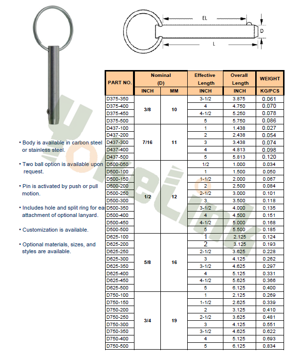 Stainless steel ball lock pin carbon steel quick release pins