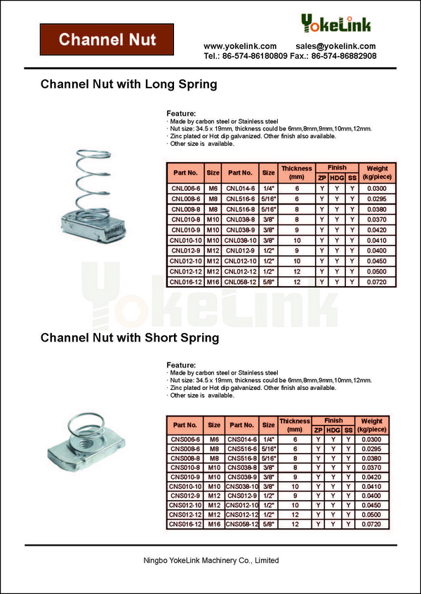 Strut Channel Accessories