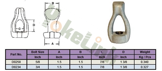 Hot Dip Galvanized Thimble Eye Nut 3/4" thimbleye nut for Power line ...