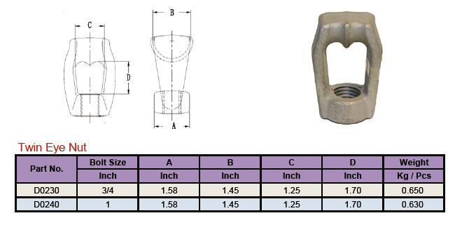 Forged Twin Eye Nut Double Thimble Eye Nut for Poleline Hardware