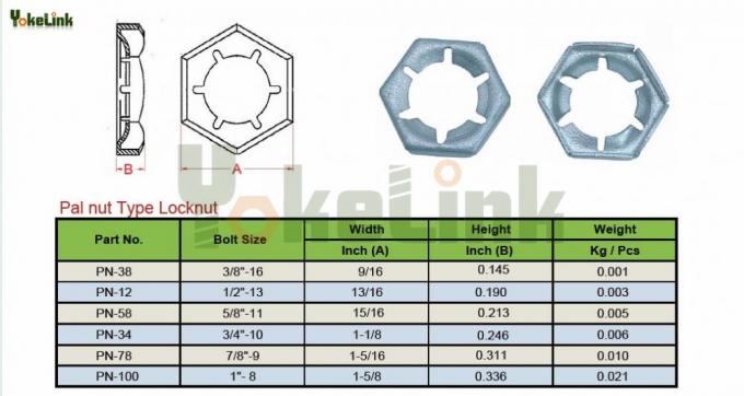 Galvanized Self Locking Palnut Stamped Pal Nuts DIN 7967S Counter pal nuts