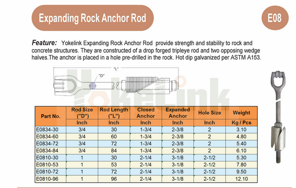 Galvanized 1"X72" Expanding Rock Anchor Rod wedge style